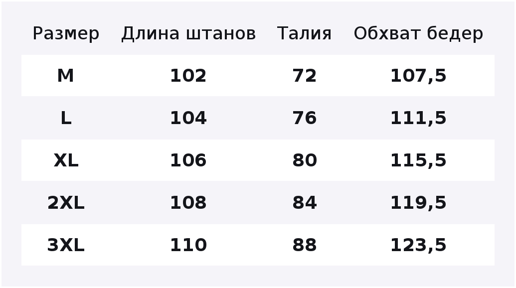Джинсы классические UOOHE, размер М, светло-голубой — фото 1
