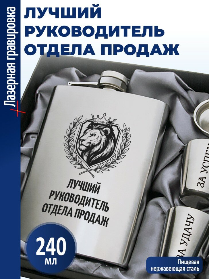 Набор "Лучший руководитель отдела продаж"