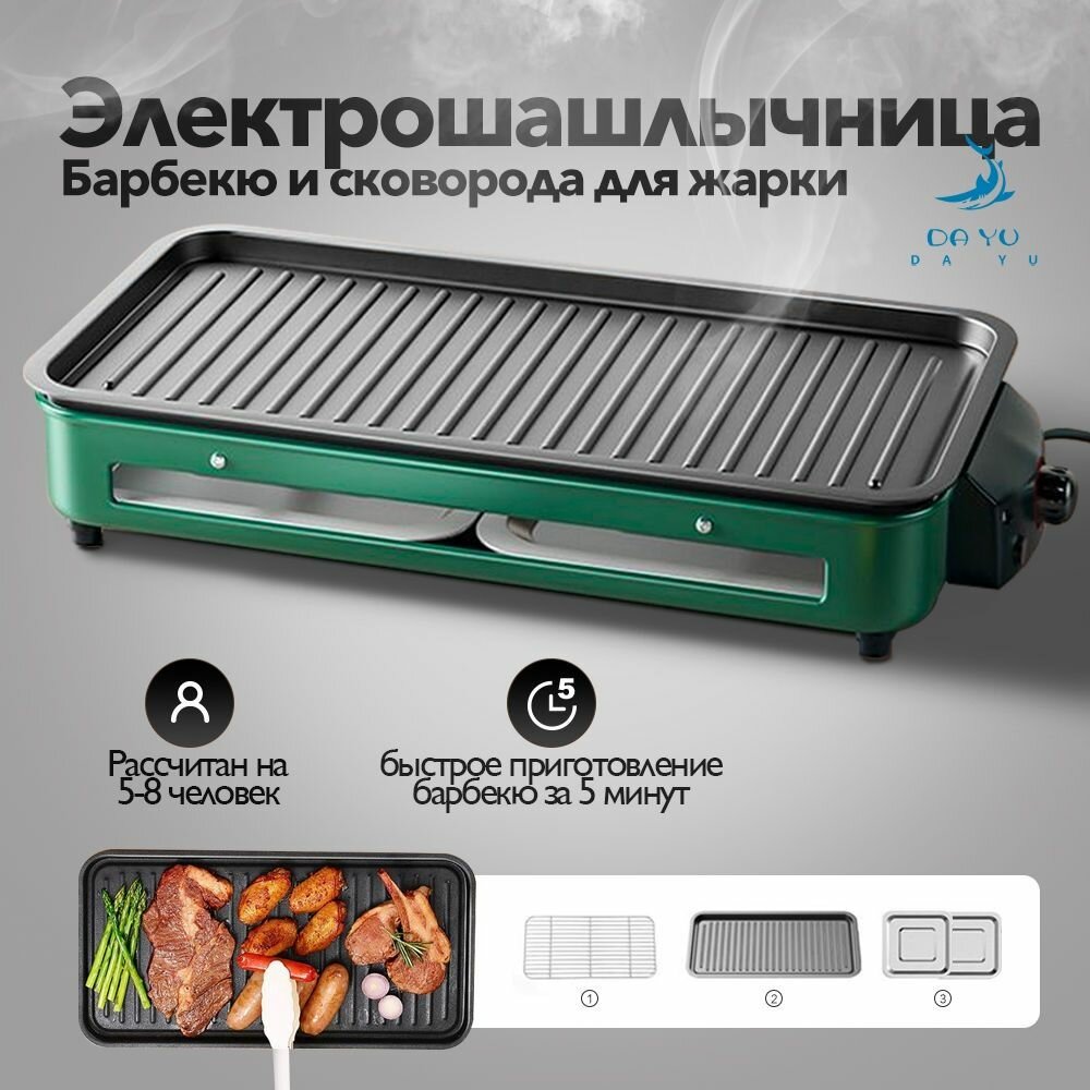 Электрошашлычница