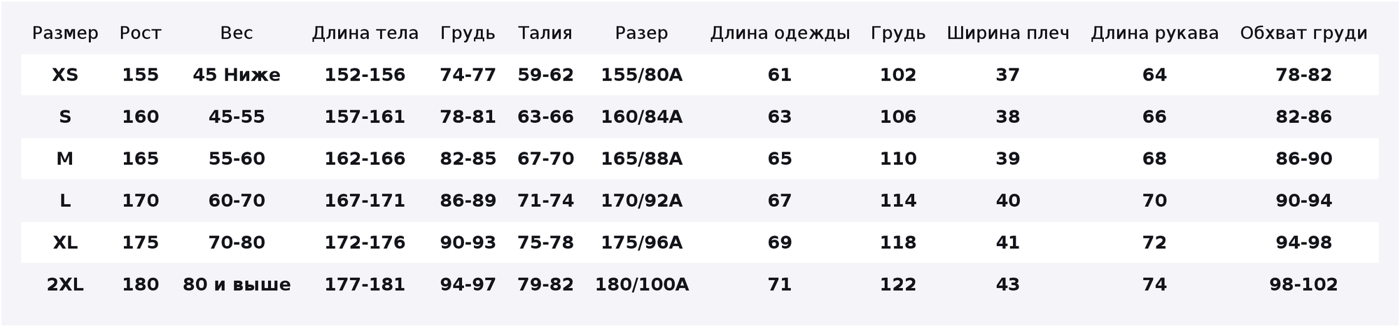 Куртка Under Armour Storm, размер 2XL — фото 1