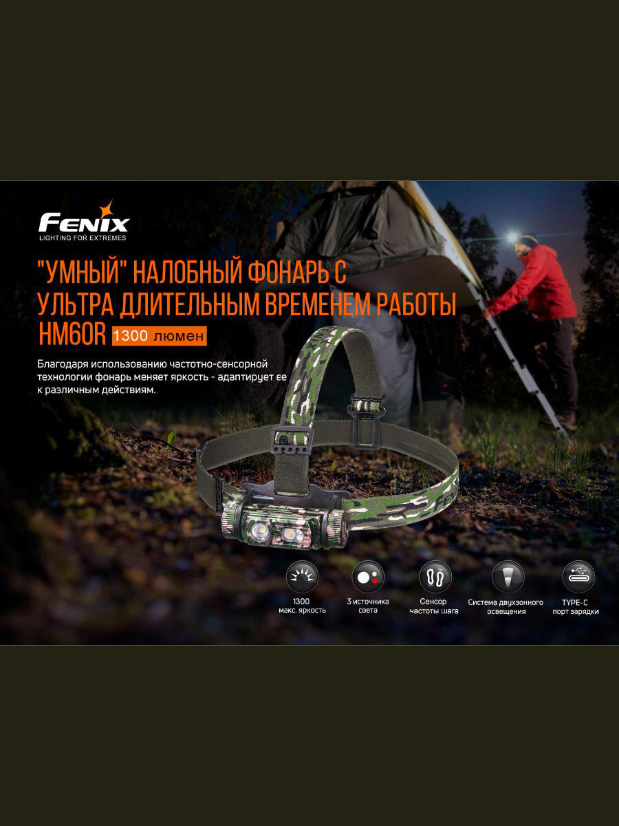 Фонарь Fenix налобный HM60R камуфляж 1200 люмен
