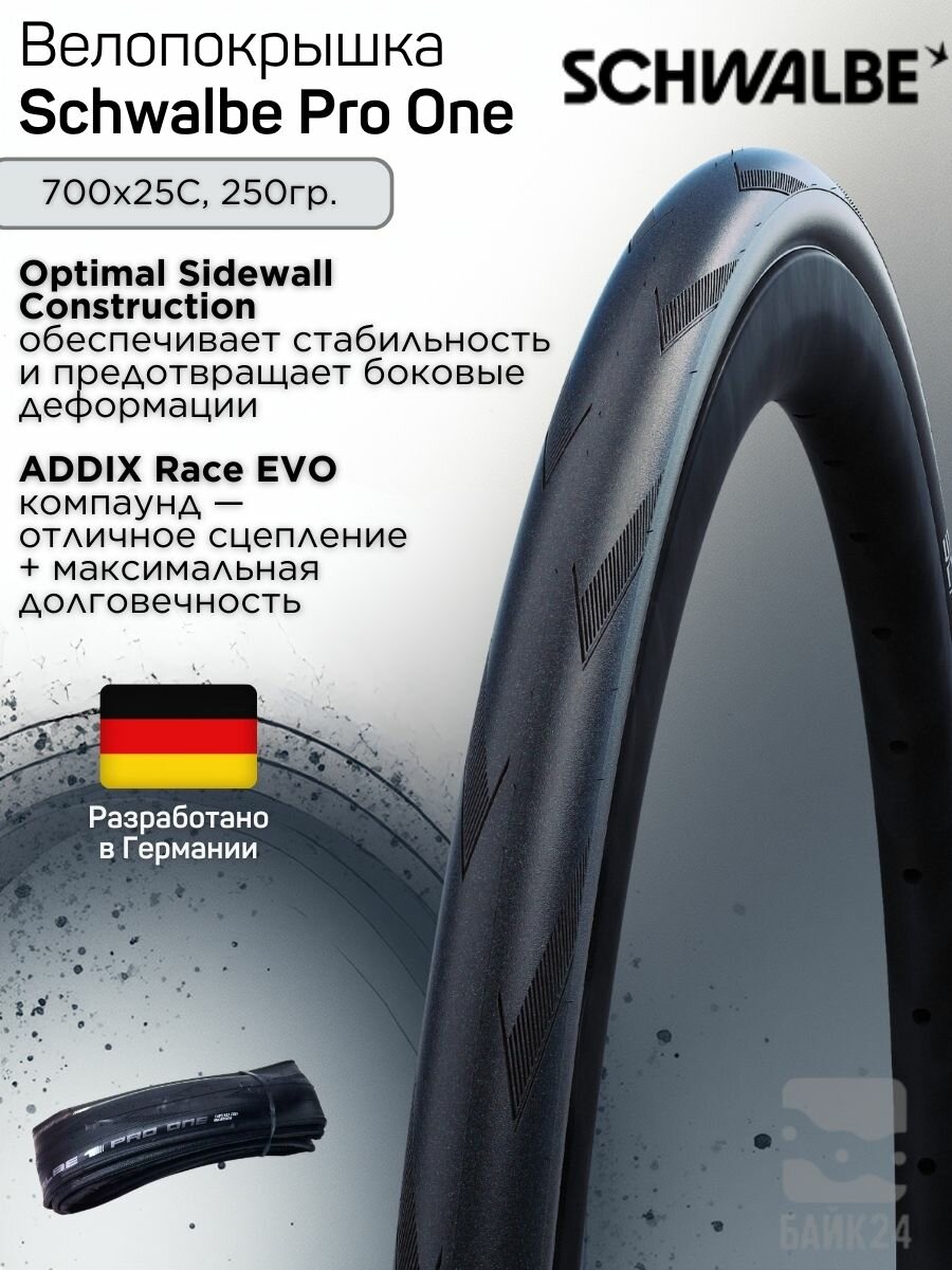 Покрышка 700x25C Schwalbe Pro One Evo OSC TLE