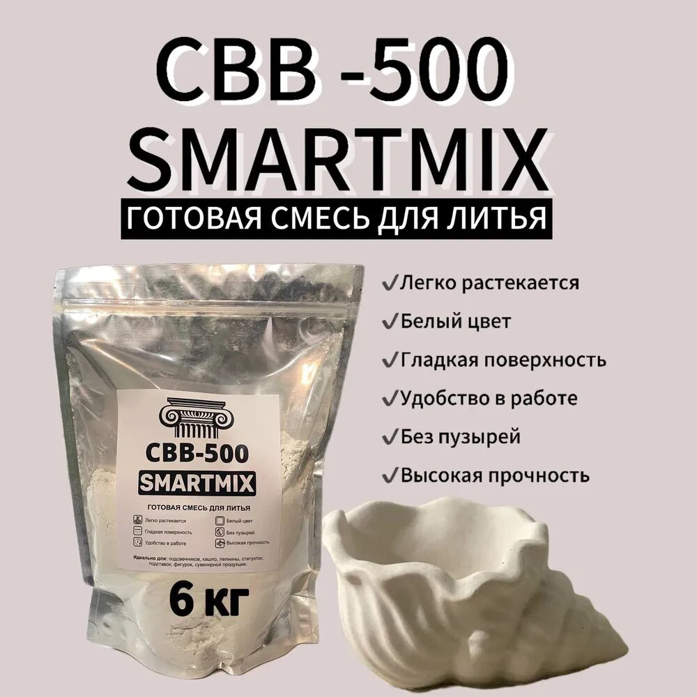 Эмульсия Добавка в раствор строительная 6 кг