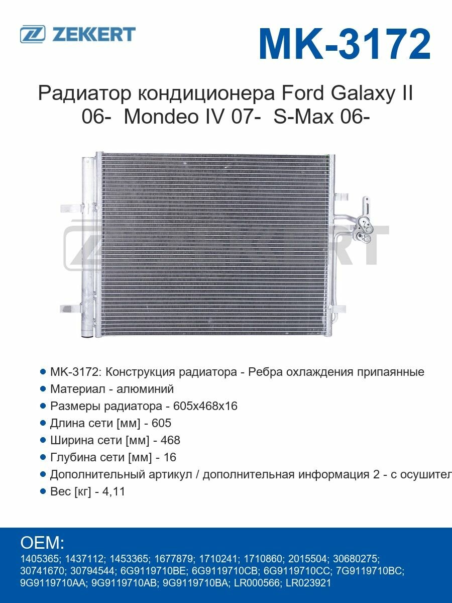 Zekkert Радиатор кондиционера Ford Galaxy II с 2006 года Mondeo IV с 2007 года S-Max с 2006 года