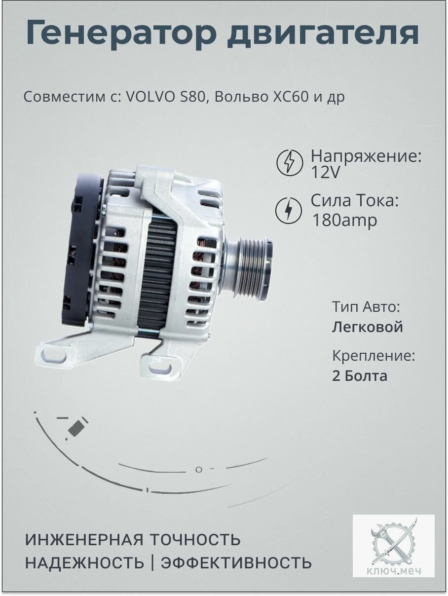 Генератор для VOLVO S80, Вольво ХС60