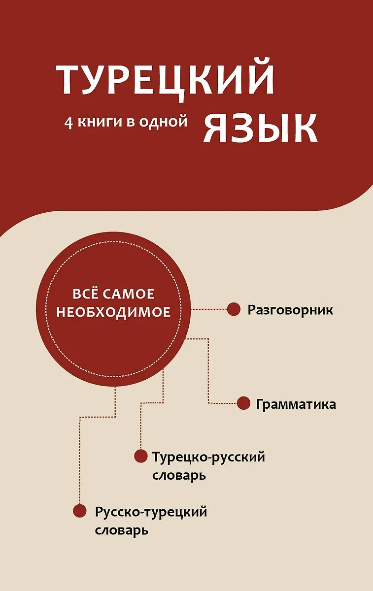Учебное пособие АСТ Турецкий язык. 4 книги в одной: разговорник, турецко-русский словарь, русско-турецкий словарь, грамматика, 2024 г