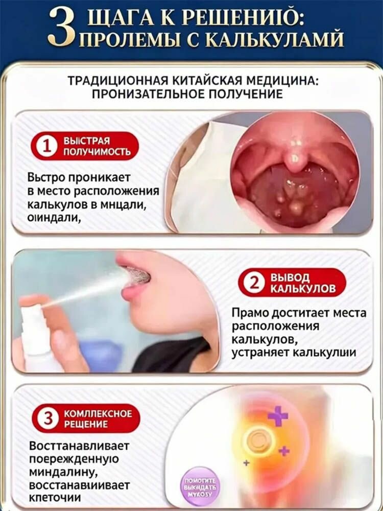 Спрей для полости рта — фото 1