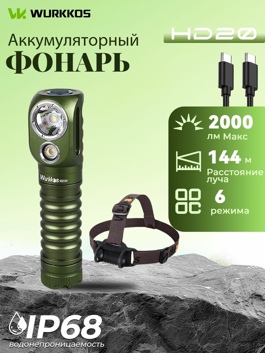 Wurkkos Фонарь ручной