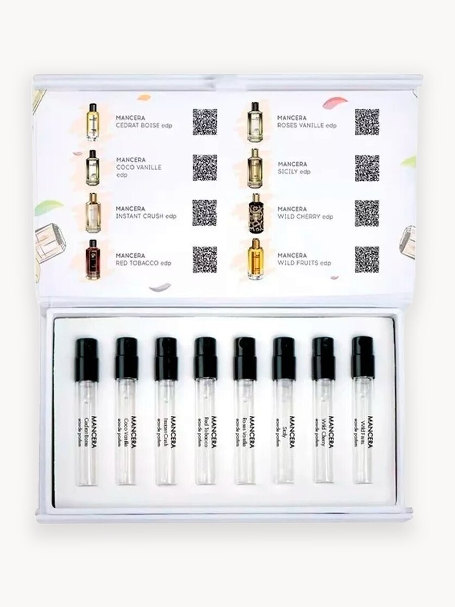 Парфюмерная вода AROMA BOX 1.5 мл