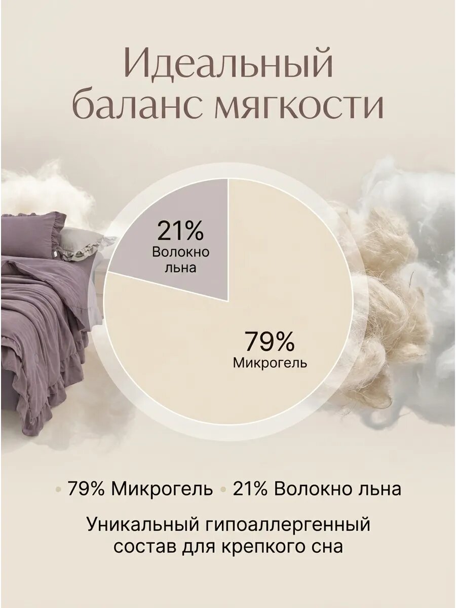 Постельное белье с готовым одеялом — фото 1