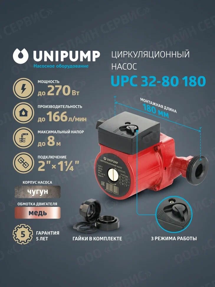Циркуляционный насос UNIPUMP UPC 32-80 180, 166 л/мин (для отопления, для водоснабжения)