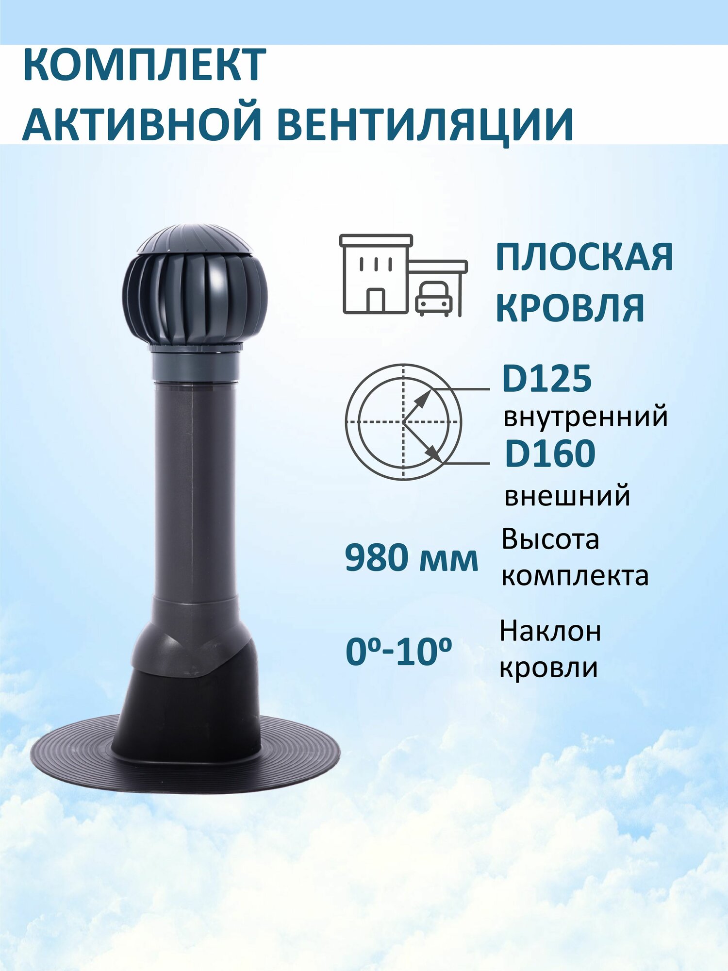 Комплект активной вентиляции: Нанодефлектор ND160, вент. выход утепленный высотой Н-700, для плоской кровли, RAL7024