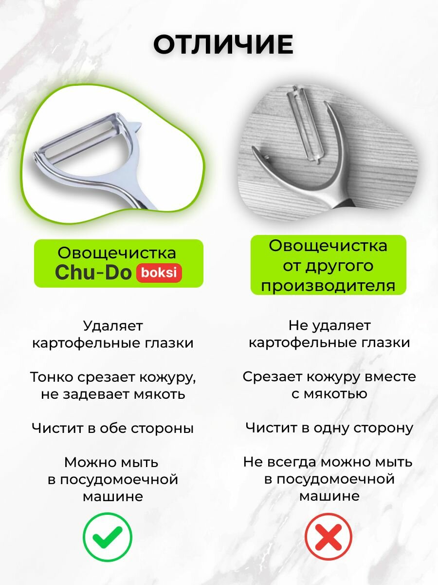 Фрукто-овощечистка — фото 1