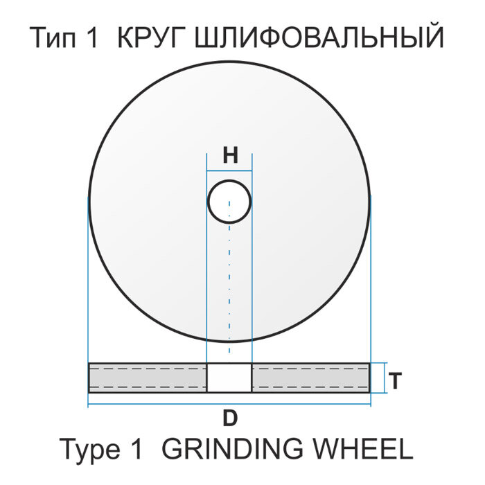 Луга-Абразив 130032127142440 Круг шлифовальный на бакелитовой связке 1 300 32 127 14А 24 O B 40