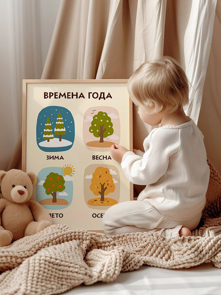 Постер детский обучающий "Времена года" А3, Плакат в детскую шпаргалка
