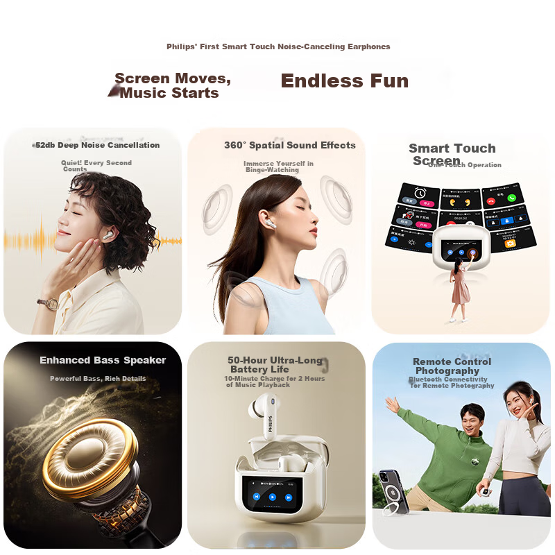 PHILIPS Умные наушники с сенсорным экраном и шумоподавлением Bluetooth для чистого звука и звонков Цвет：TAT3020 Белый