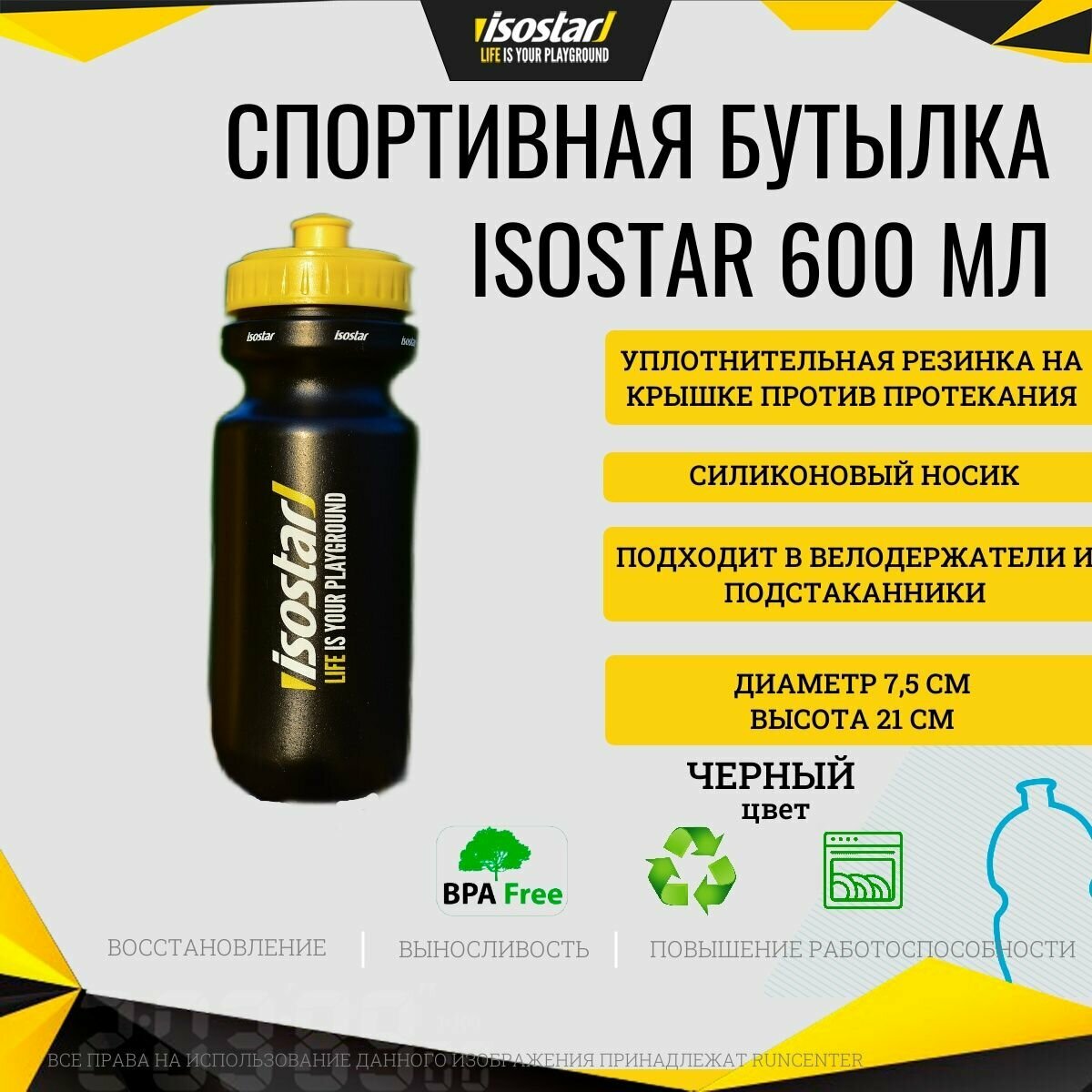 Спортивная бутылка