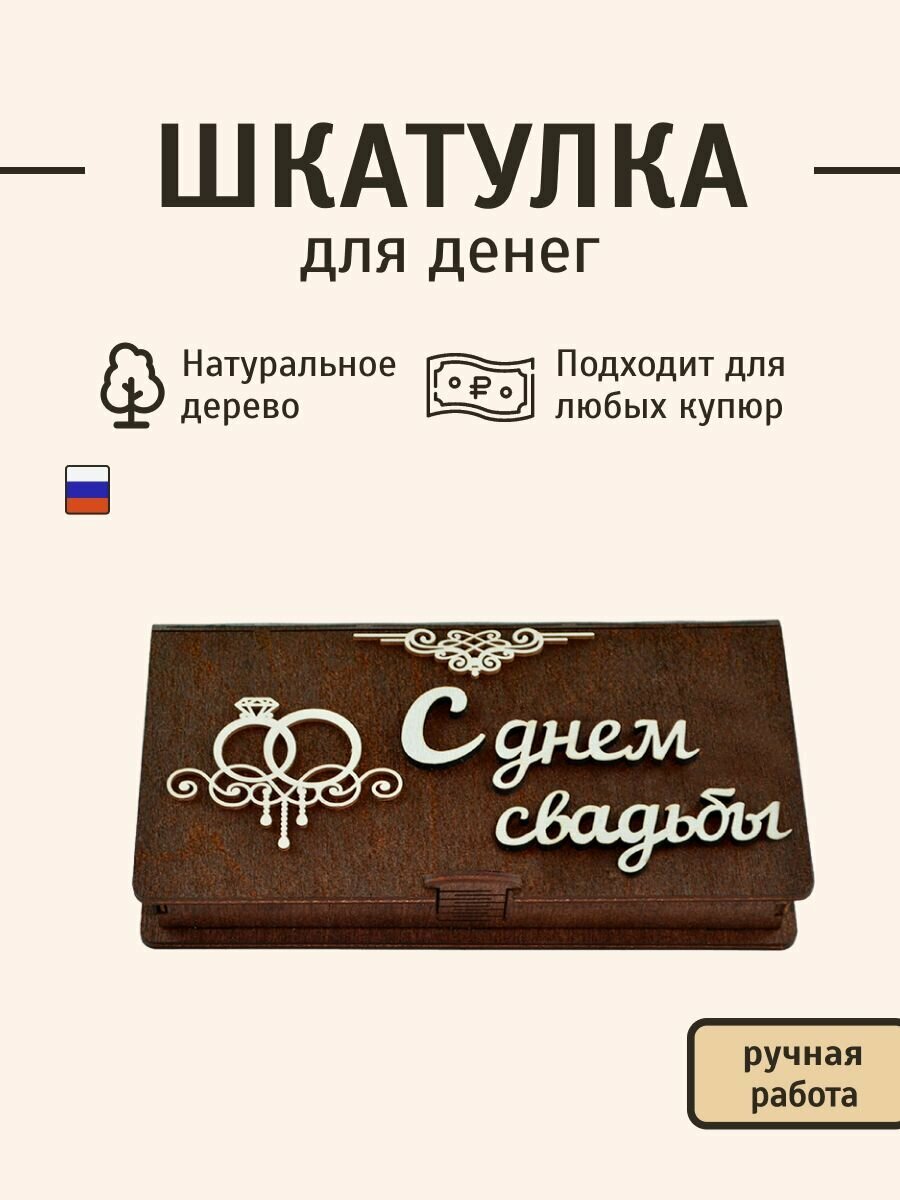 Открытка для денег на свадьбу, конверт для денег, купюрница свадебная