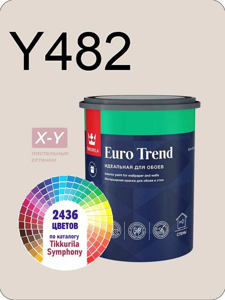 Краска для обоев Tikkurila Euro Trend 0,9л. пастельные оттенки Y482