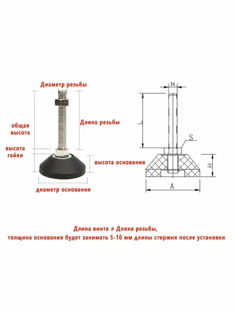 Ножка для мебели — фото 1