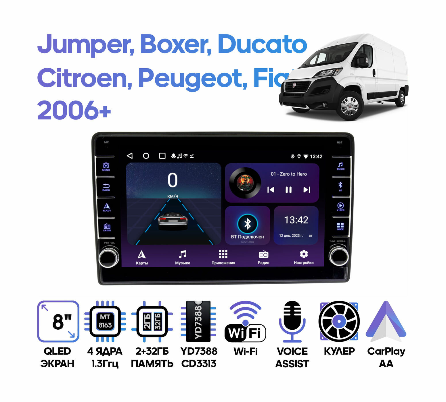 Магнитола Citroen Jumper Peugeot Boxer Fiat Ducato 2006+ / 8 дюймов, 2/32GB, 4 ядра, Wi-Fi, Android 9 / Wide Media