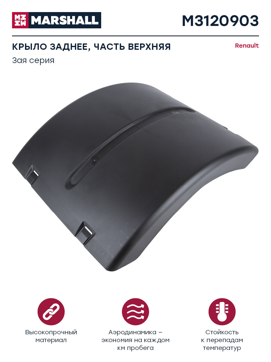 Крыло заднее часть верхняя 3 серия пластик RENAULT