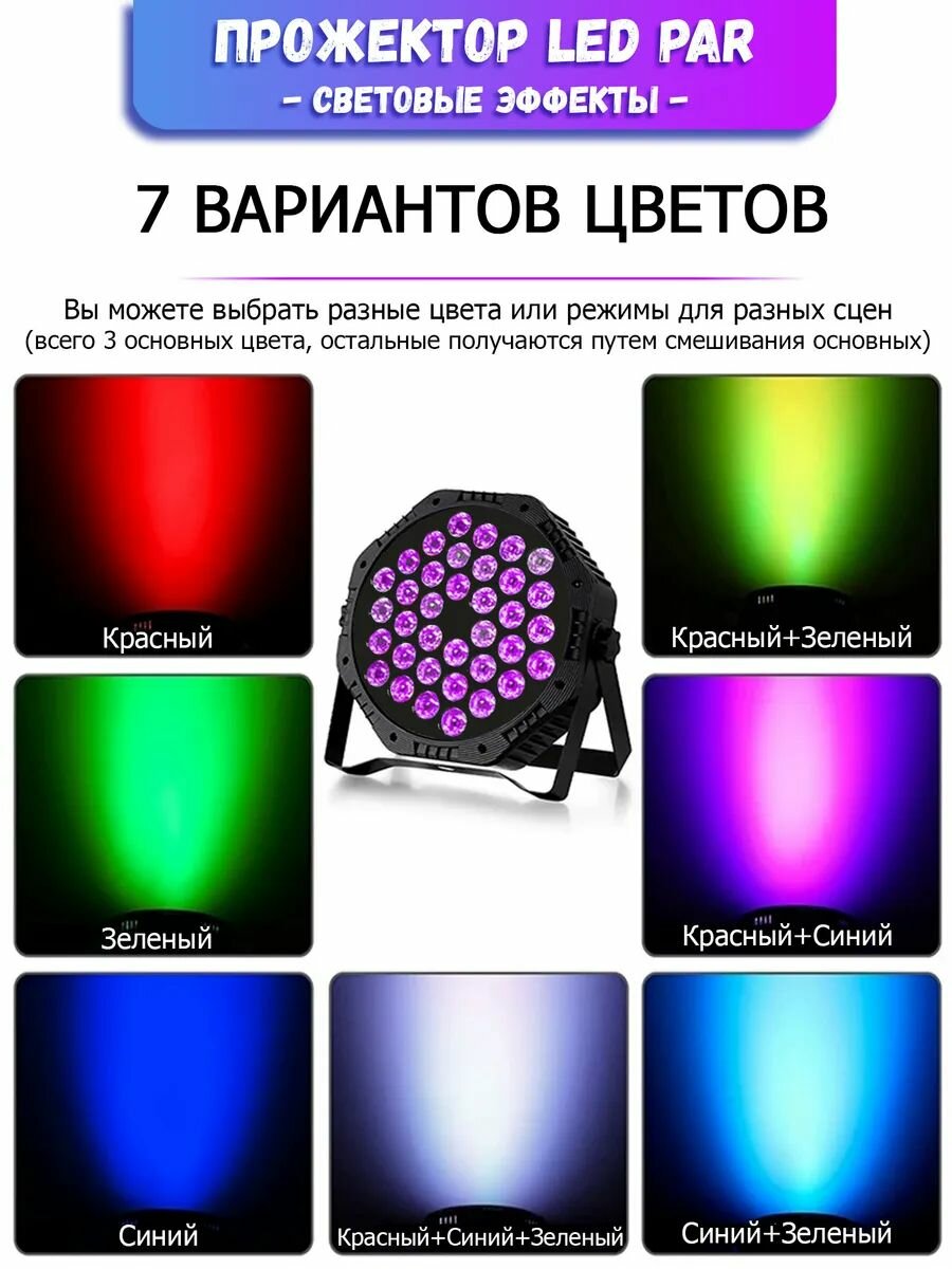 Светомузыка - светодиодный прожектор 36*LED PAR