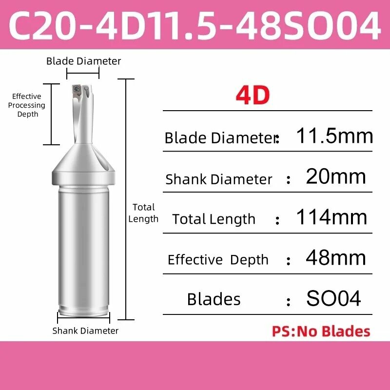Сверло U-образное gstoor SO Violent C20-2D8-SO03