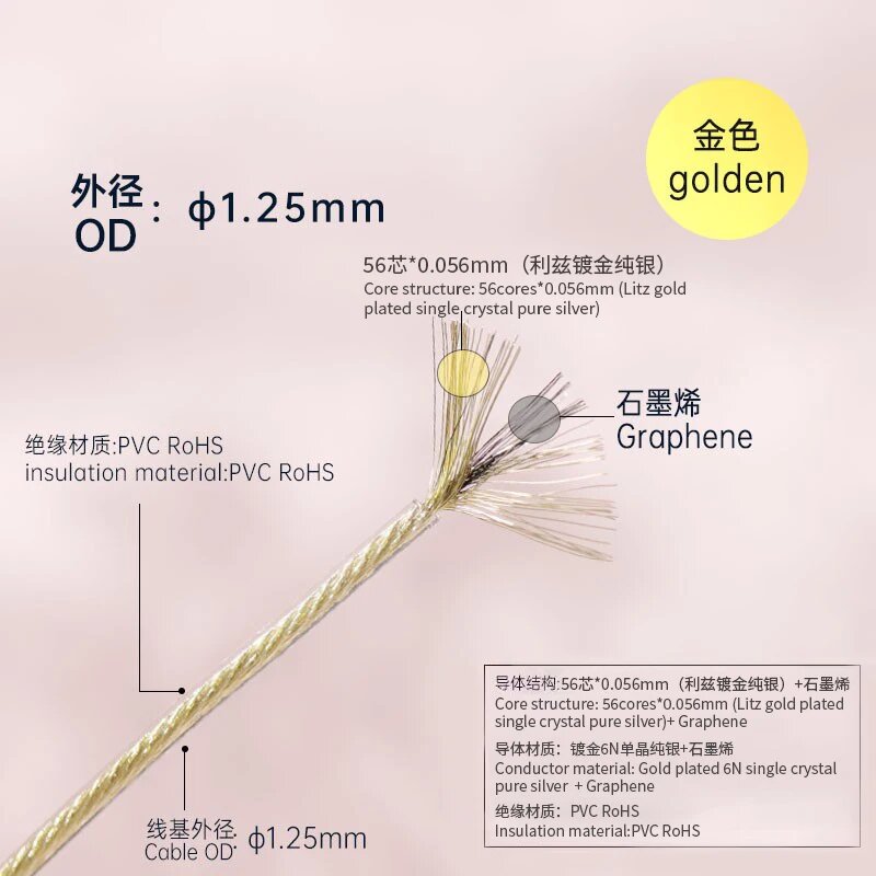 HAKUGEI Позолоченный кабель для аудиофильских наушников из чистого серебра 6N и графена, базовый, для модернизации, OD: ф1.25мм