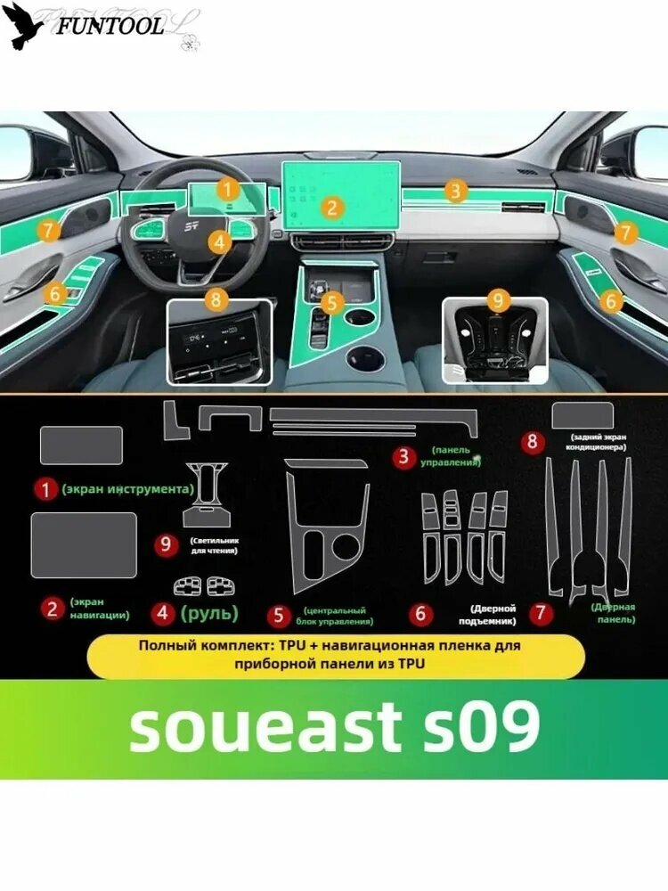 2025 Soueast S09 Защитная пленка из ТПУ для панелей салона автомобиля, soueast s09 Автозапчасти