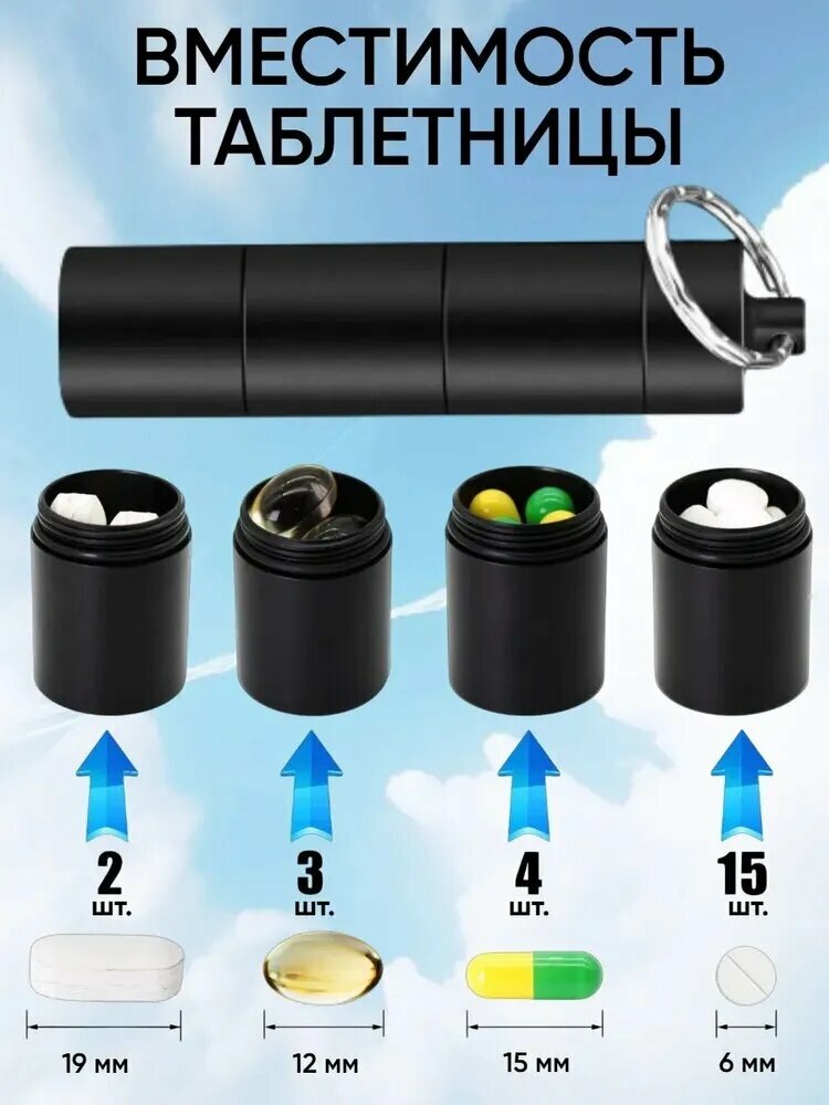 Набор для выживания EDC, набор для выживания в автомобиле и повседневной переноске, герметичная коробка для путешествий и чрезвычайных ситуаций