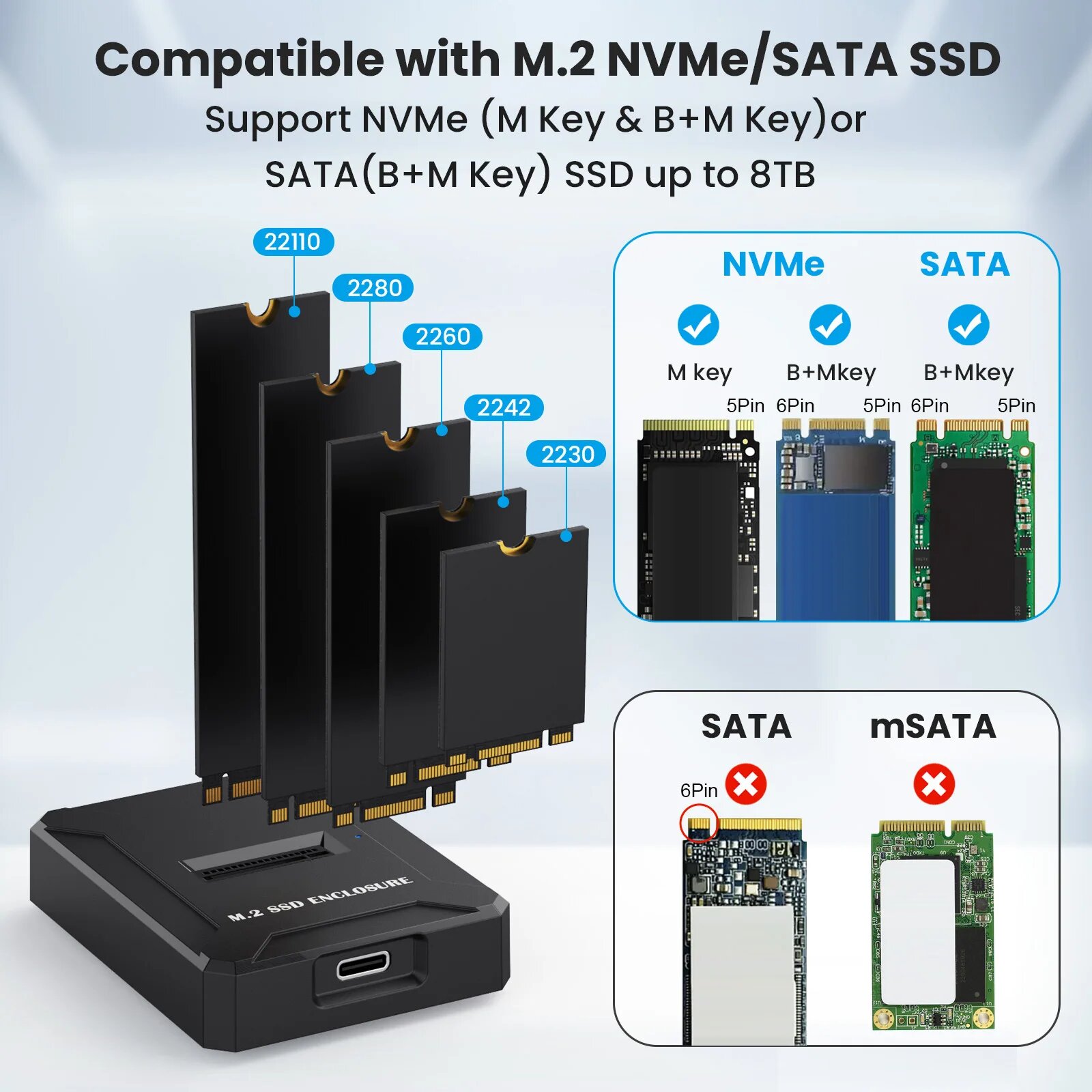 Адаптер JoniSerl M.2 NVMe/SATA SSD, Dual Protocol