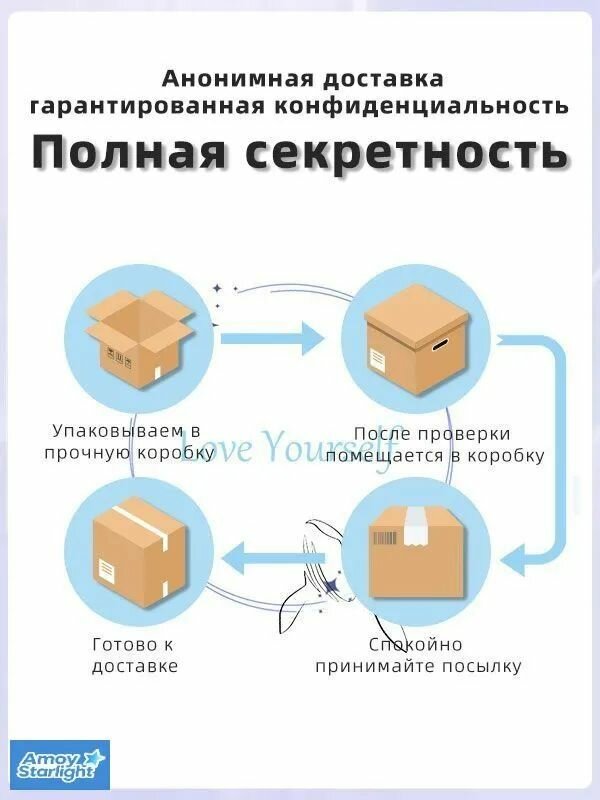 Вакуумная помпа — фото 1