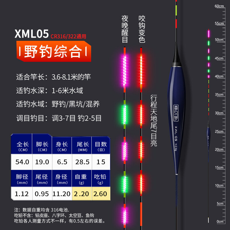 Светодиодный ночной светильник с увеличенным ходом, меняющий цвет, плавающий, дневной и ночной, двойного использования, с жестким хвостом, высокой чувствительностью, ультрадлинный, для ловли крупной рыбы