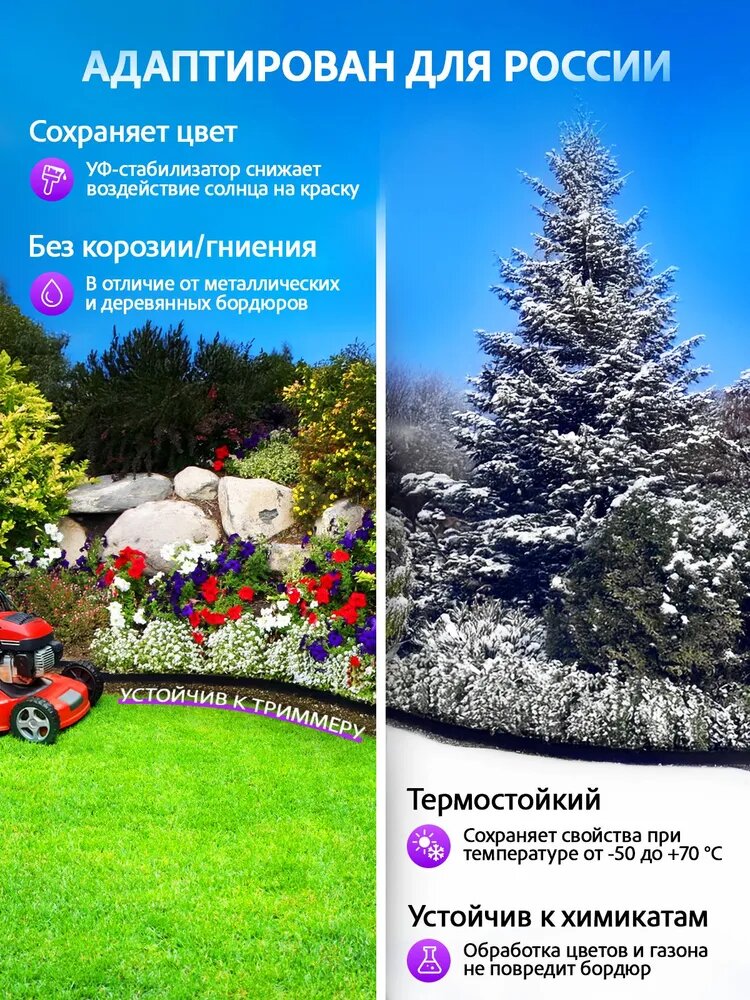 Бордюр садовый — фото 1