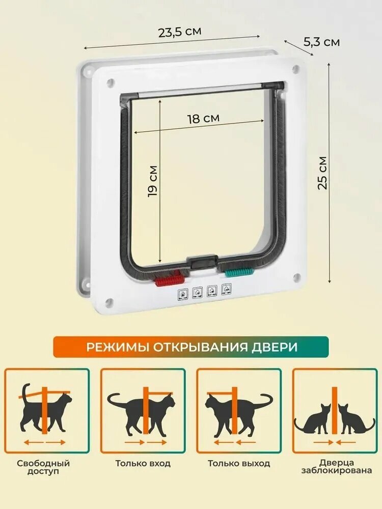 Дверца для животных L — фото 1