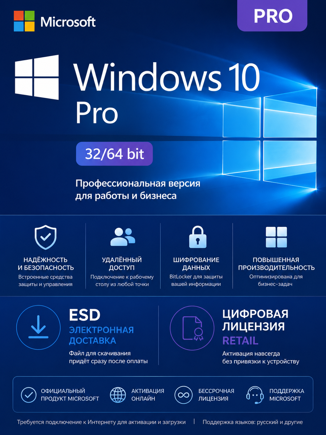 Windows 10 Pro 32/64 bit (ESD, Retail) ключ активации, бессрочная лицензия