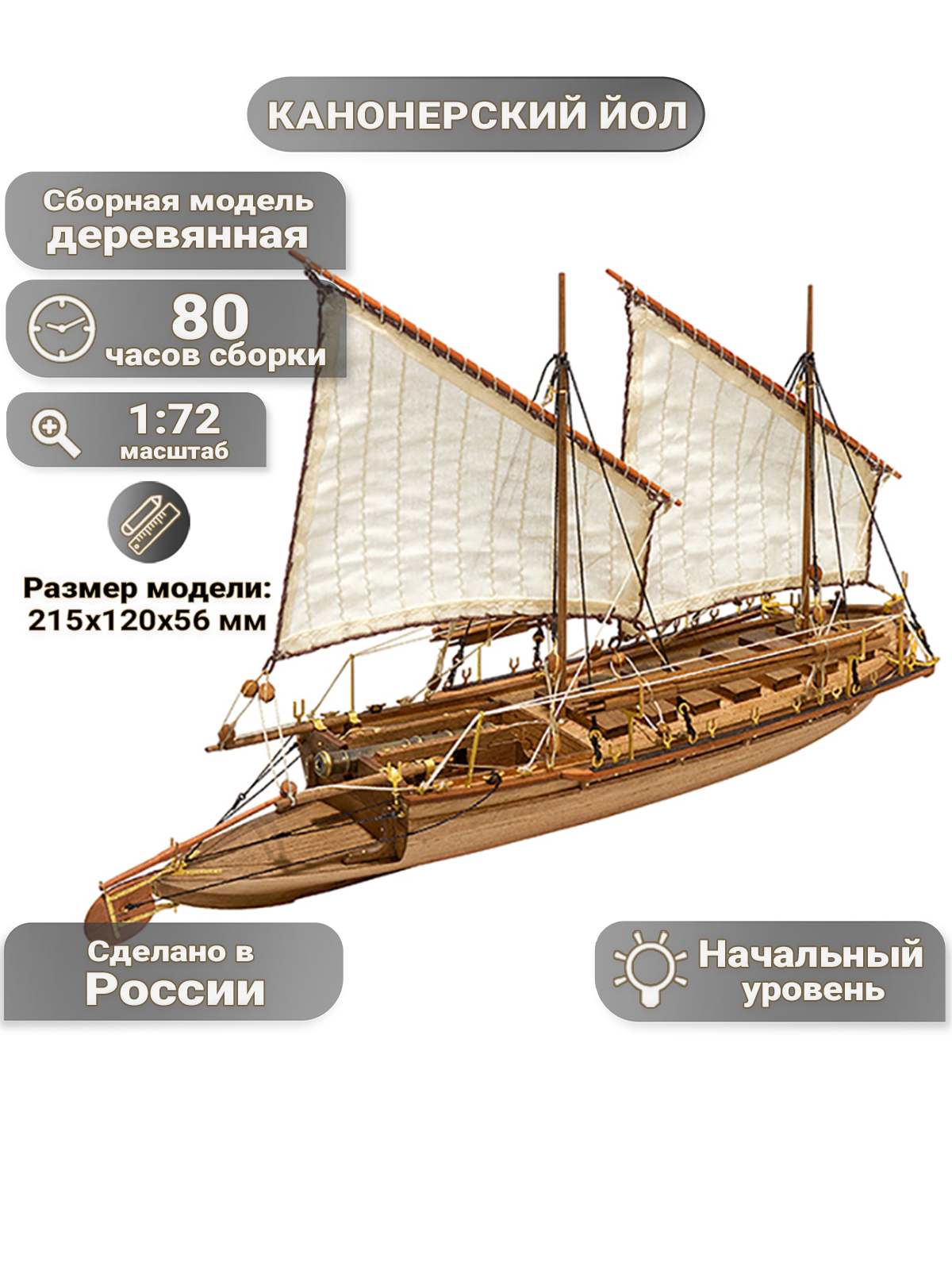 Сборная модель для начинающих, Канонерский йол, М.1:72, 80 часов