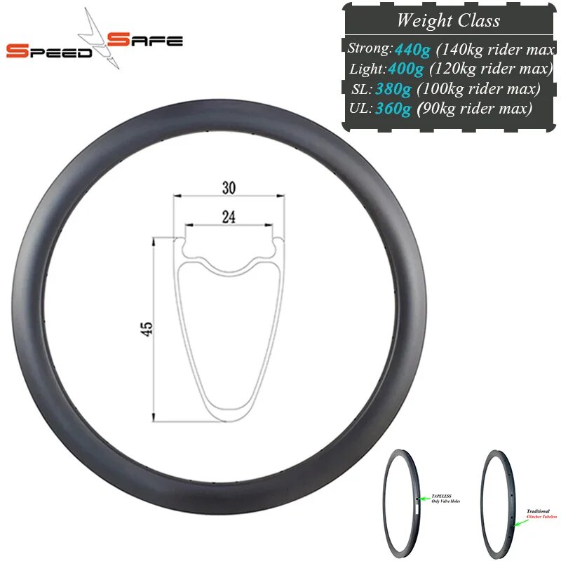 Speedsafe карбоновый обод 700c 45 мм 24H/28H/32H для SL 380g, Tubeless (Tapeless), 24H UD matte
