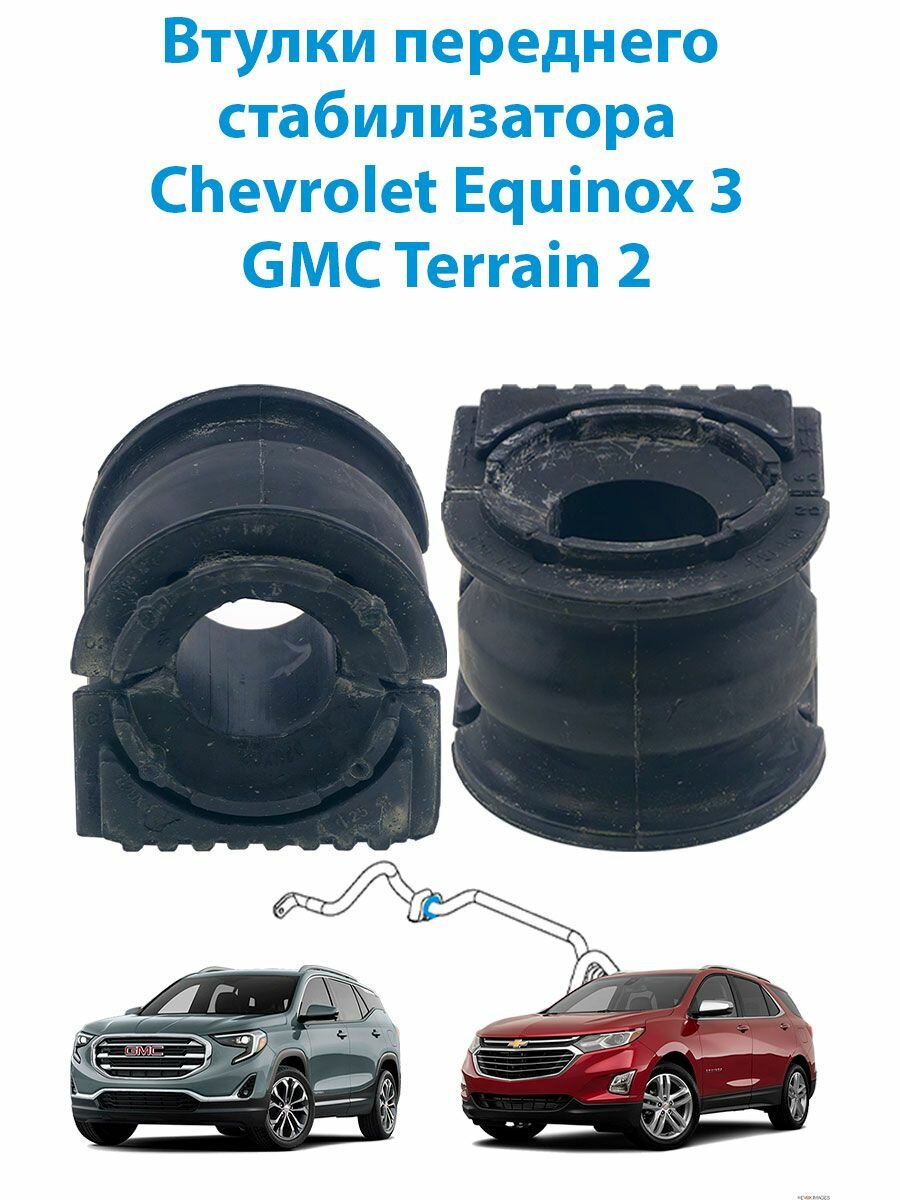 Втулки переднего стабилизатора Chevrolet Equinox 3, GMC Terrain 2