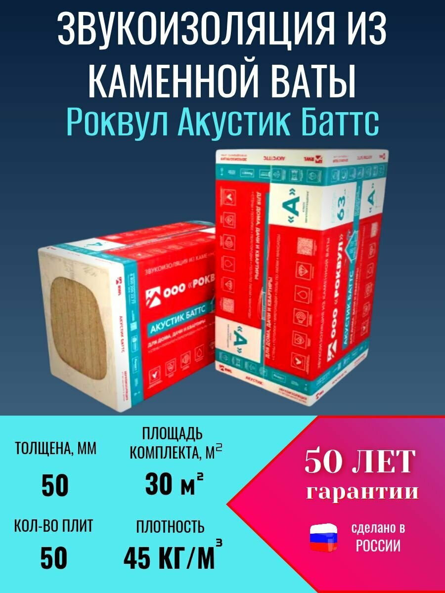 Звукоизоляция для стен из каменной ваты ROCKWOOL Акустик Баттс, 1000 х 600 х 50 мм, 50 плит, 30 м2