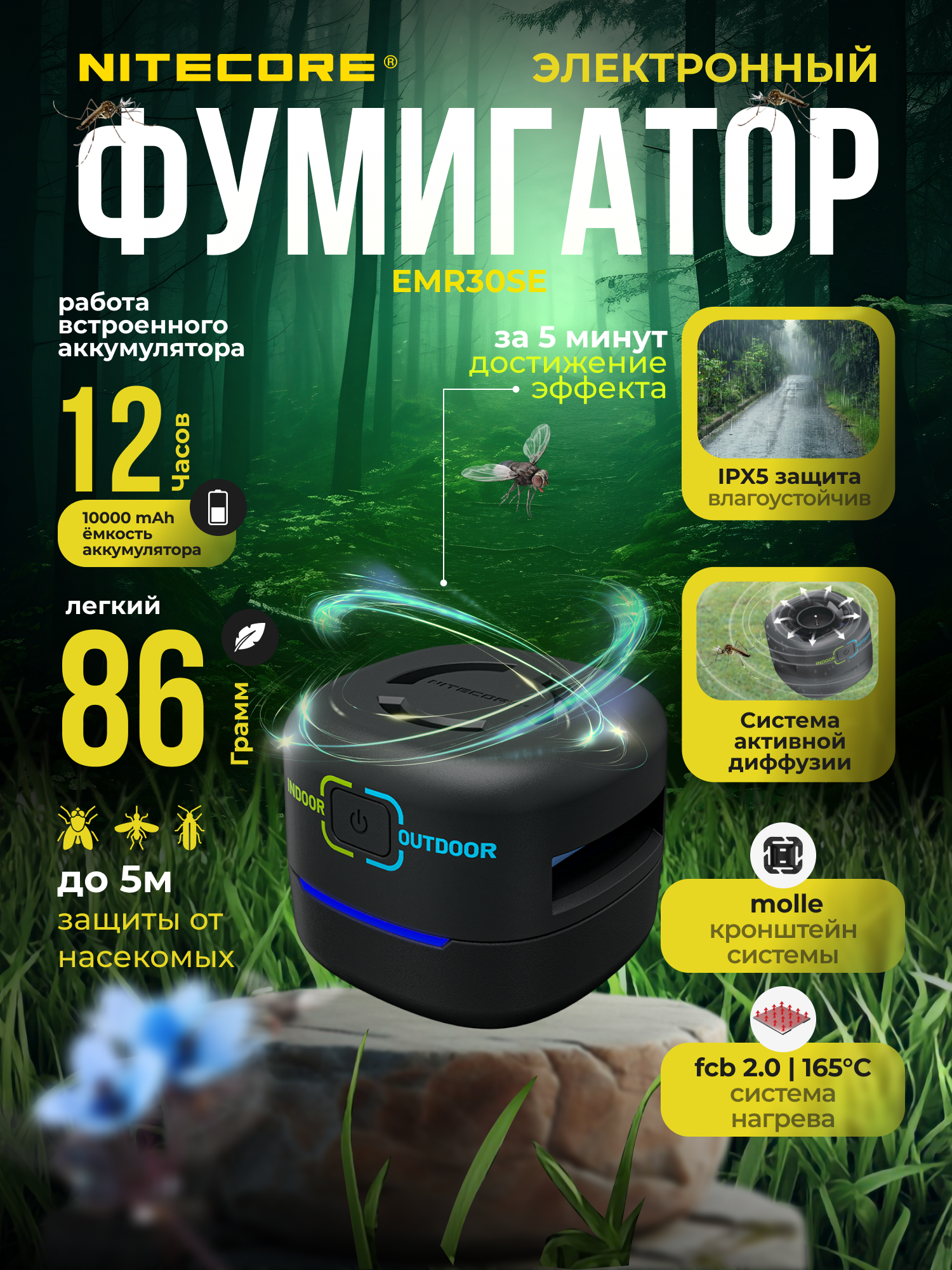 Фумигатор Nitecore EMR30SE, USB-C