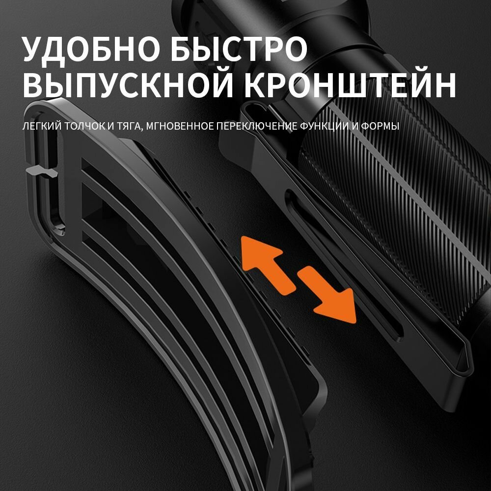 Ywy. горячиеSUPERFIRE TH04 Налобный Головной фонарь аккумуляторный мощный профессиональный светодиодный , 5 режима работы , регулировка угла , фонарик