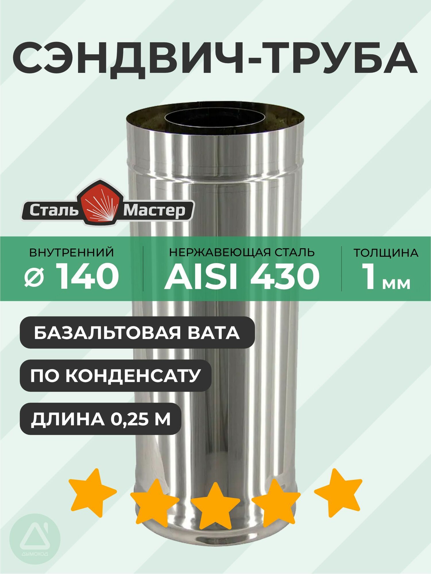 Сэндвич К 140 / 220 0,25 м нерж 1 мм / нерж 0,5 мм