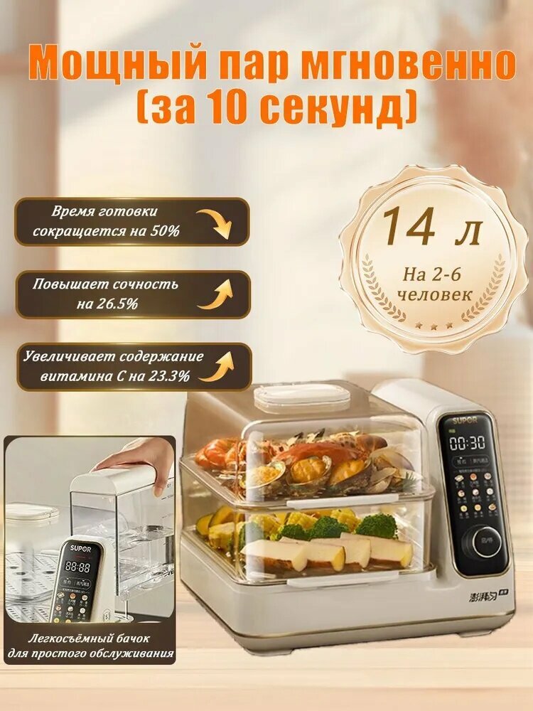 Пароварка электрическая xcc065, белый