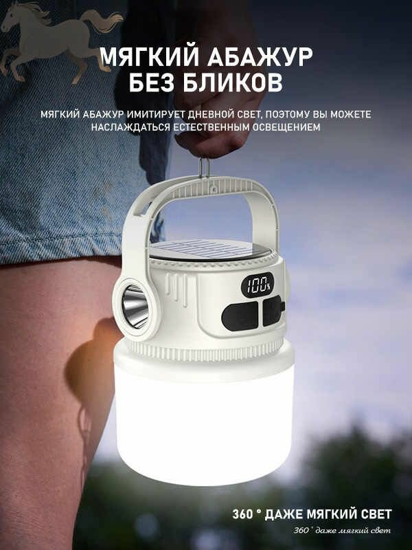 Кемпинговый фонарь — фото 1
