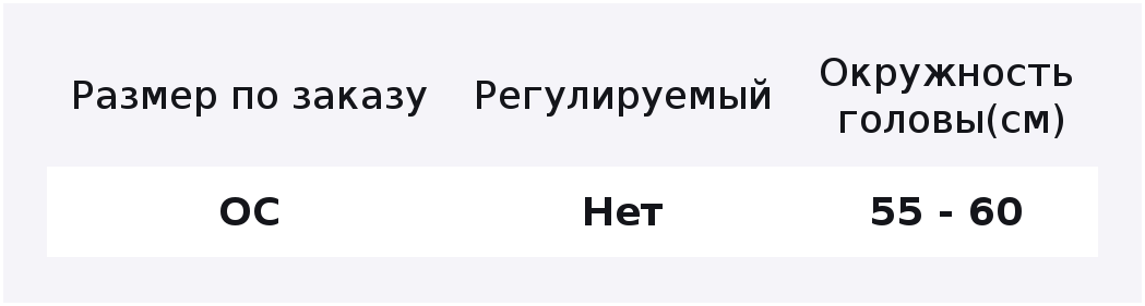 Шапка Arc'teryx для мужчин, размер OS, синий/зеленый — фото 1