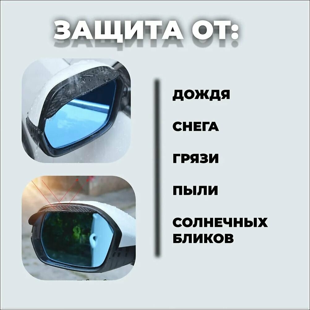 Накладки на зеркала против дождя для автомобиля — утолщенные, с текстурой «карбон», защита от брызг и солнца