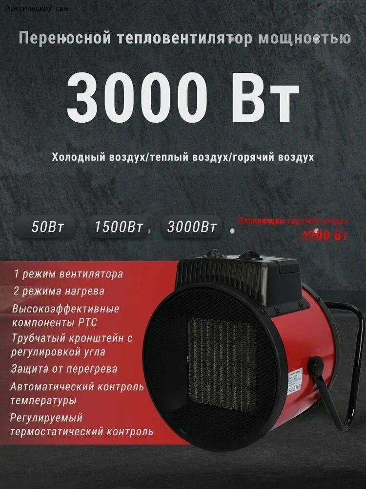 Обогреватель мини, тепловые пушки электрические 220в