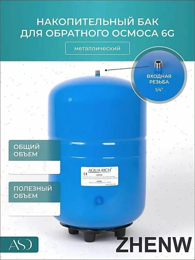 Система обратного осмоса